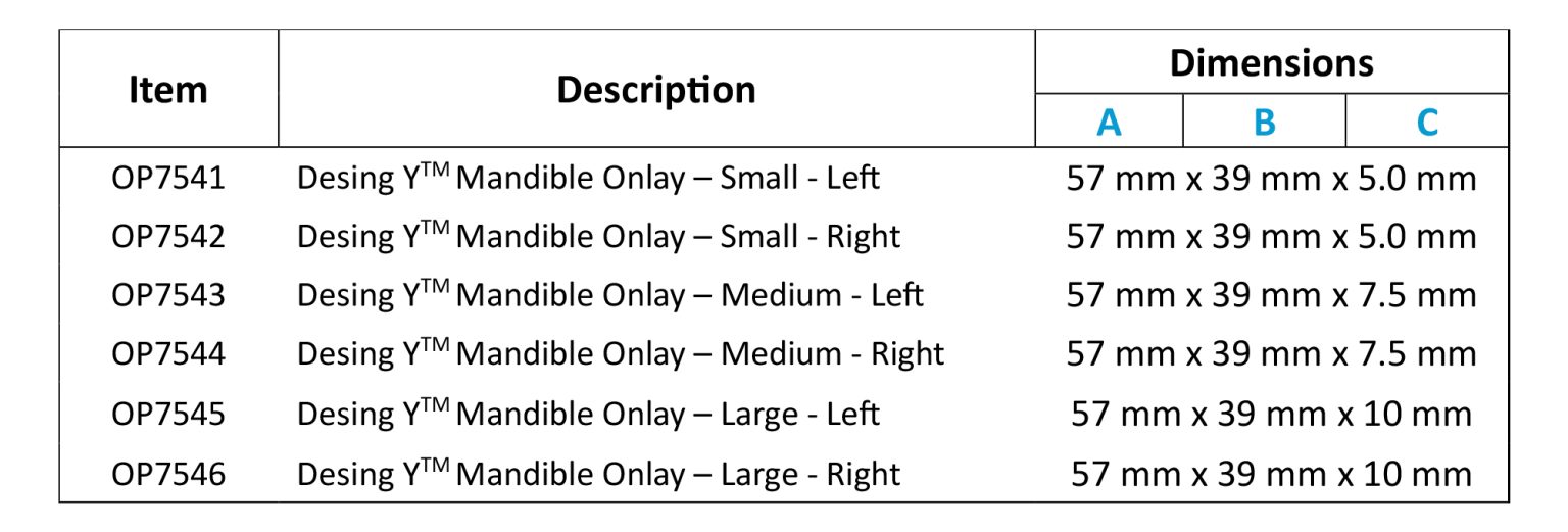 Design Y Mandible Onlays – Aspian Jahan Asa Company
